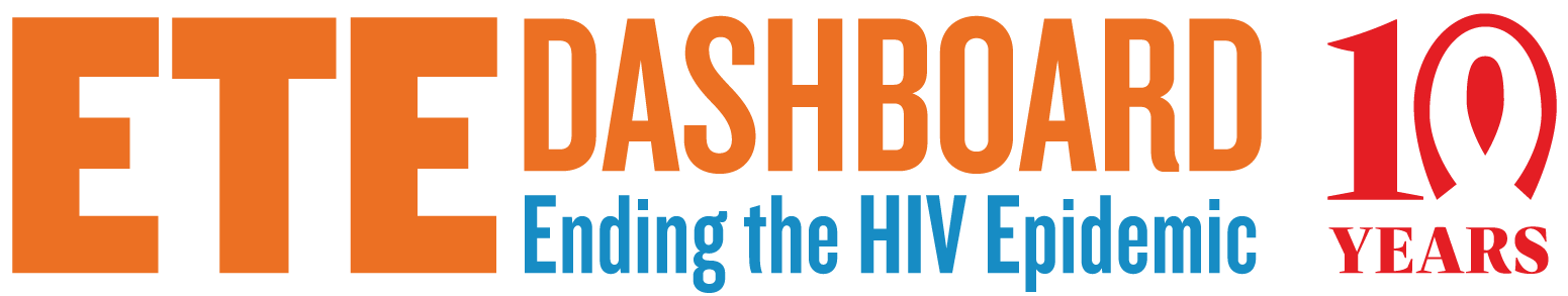 A Decade of Data: Celebrating 10 Years of the ETE Dashboard | CUNY ISPH